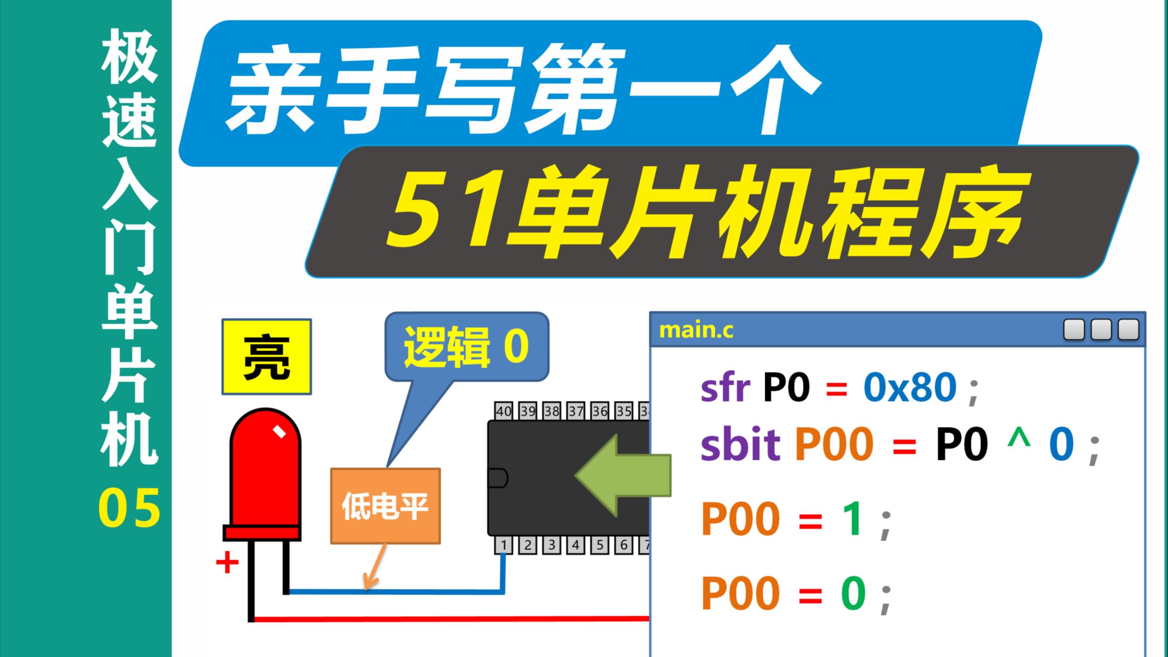 【极速入门单片机】成为点灯大师!亲手写第一个单片机程序