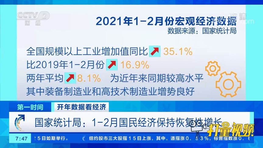 今年1至2月份,全国规模以上工业增加值同比增长35.1%|第一时间
