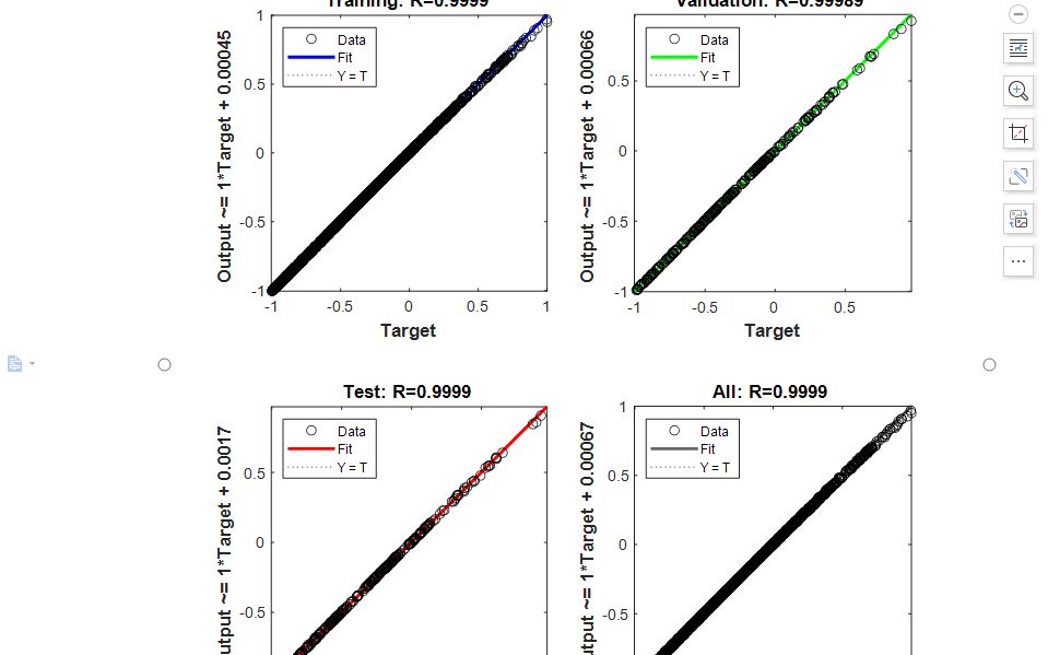 【matlab】1-1 BP神经网络-非线性函数拟合