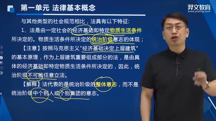 ...【经济法视频+讲义+题库】会计税法经济法审计财务成本管控公司...