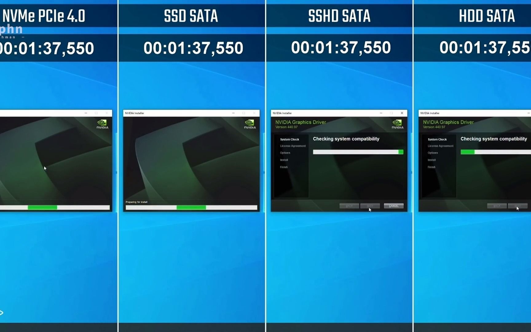 各种类型的硬盘速度对比