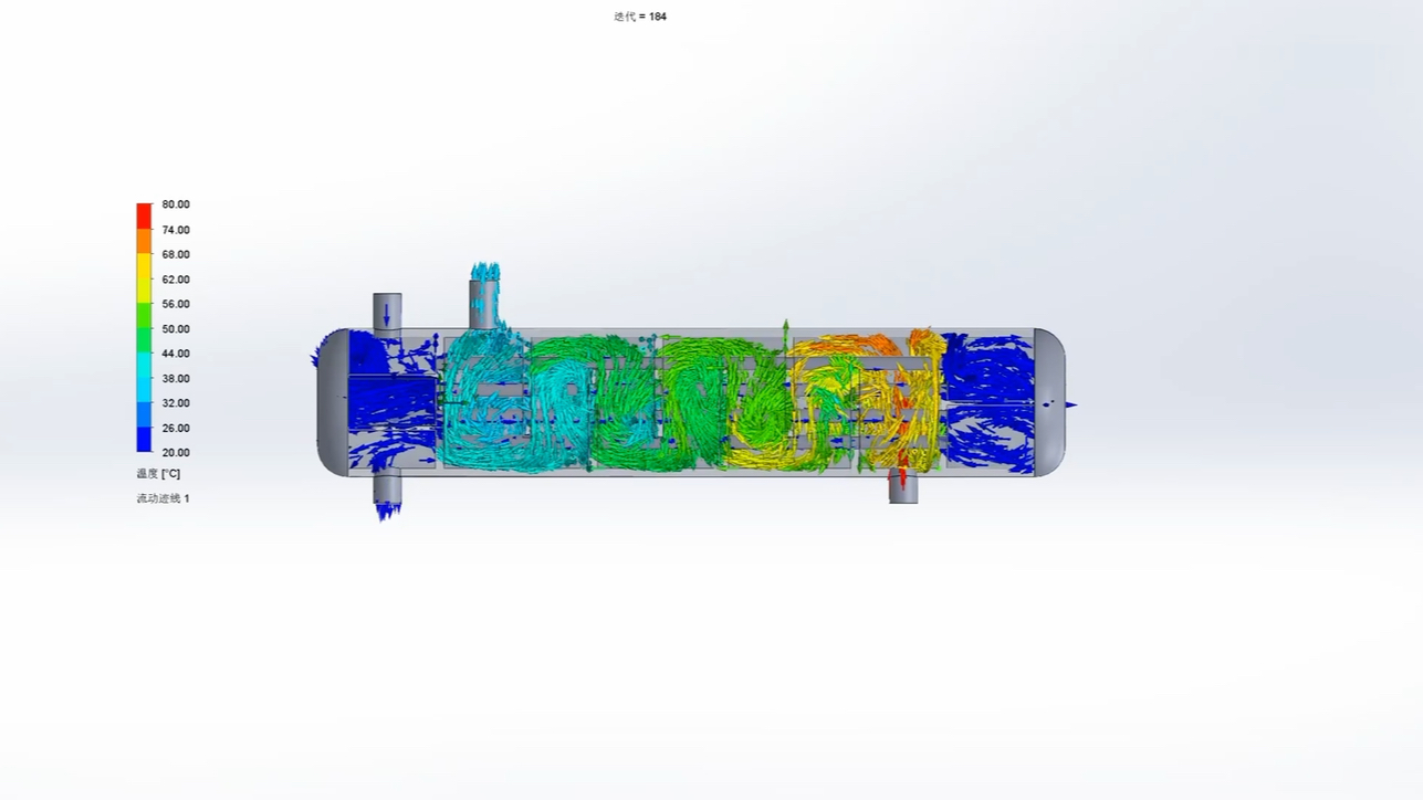 SOLIDWORKS换热器三维建模,流体仿真