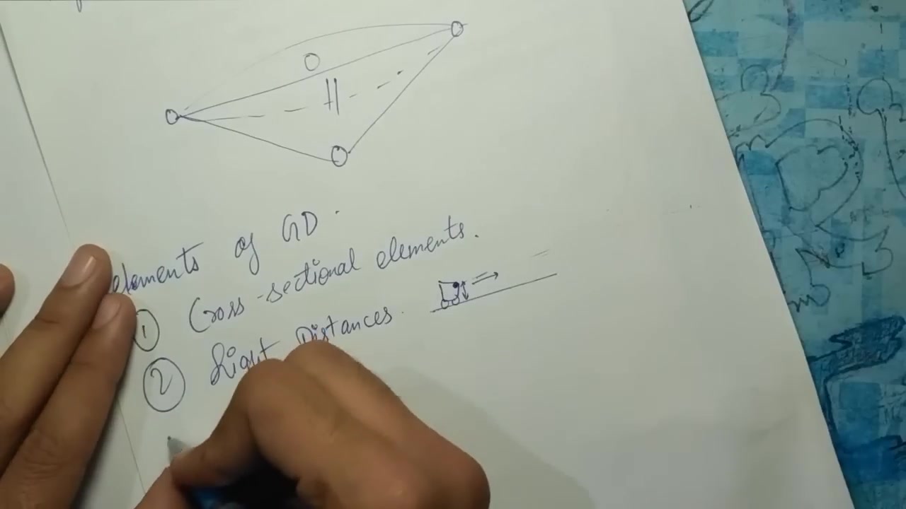 (1-5)-公路工程几何设计-Geometric Design Of Highways Highway ...