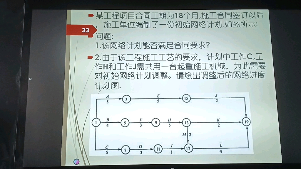 工程项目管理(16)网络计划图实例计算