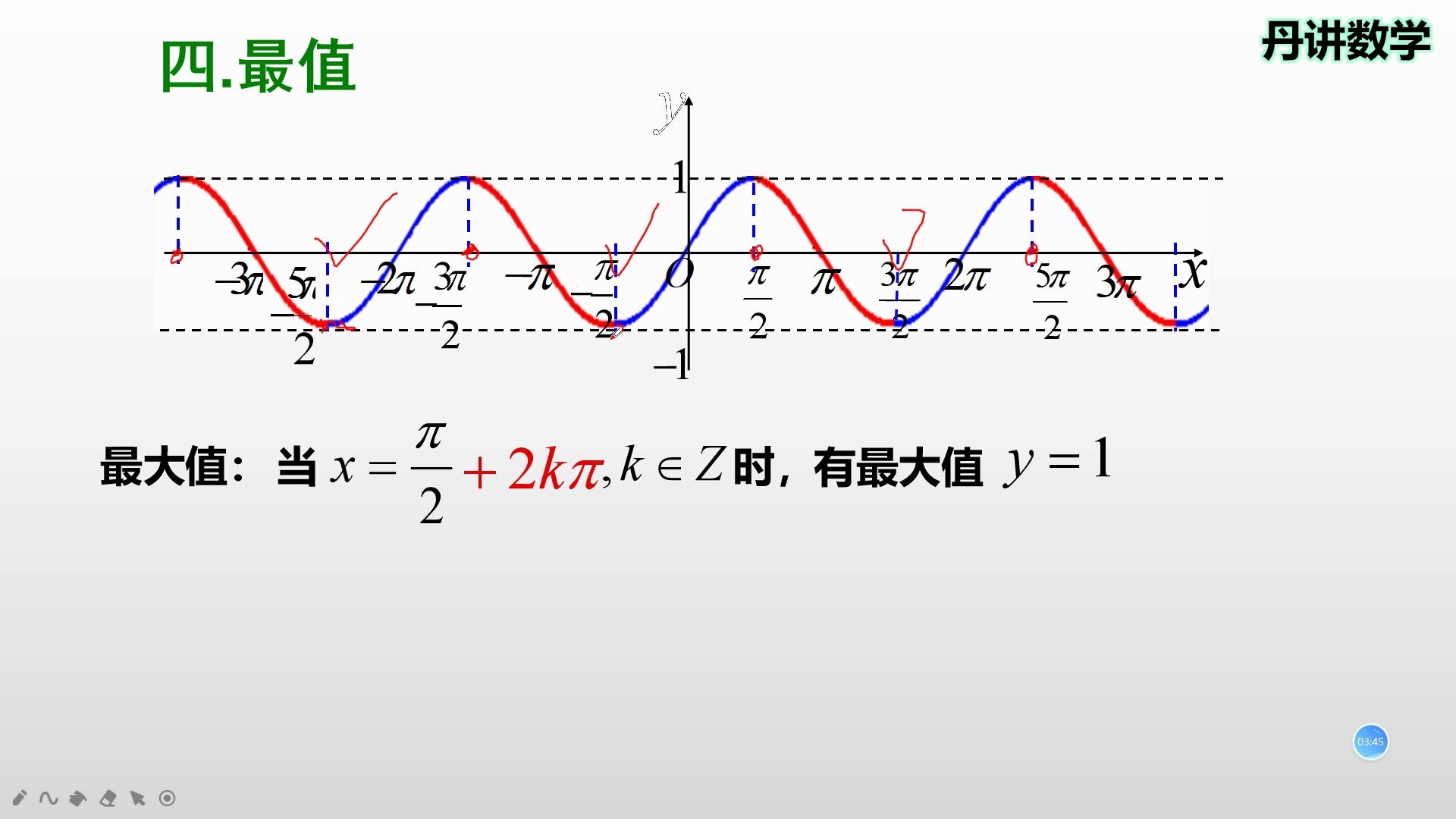 熟记正弦函数的图像和性质,结合整体代换思想,以不变应万变