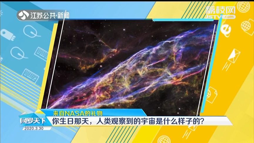 来自NASA的礼物!你生日那天,人类观察到的宇宙是什么样子的?