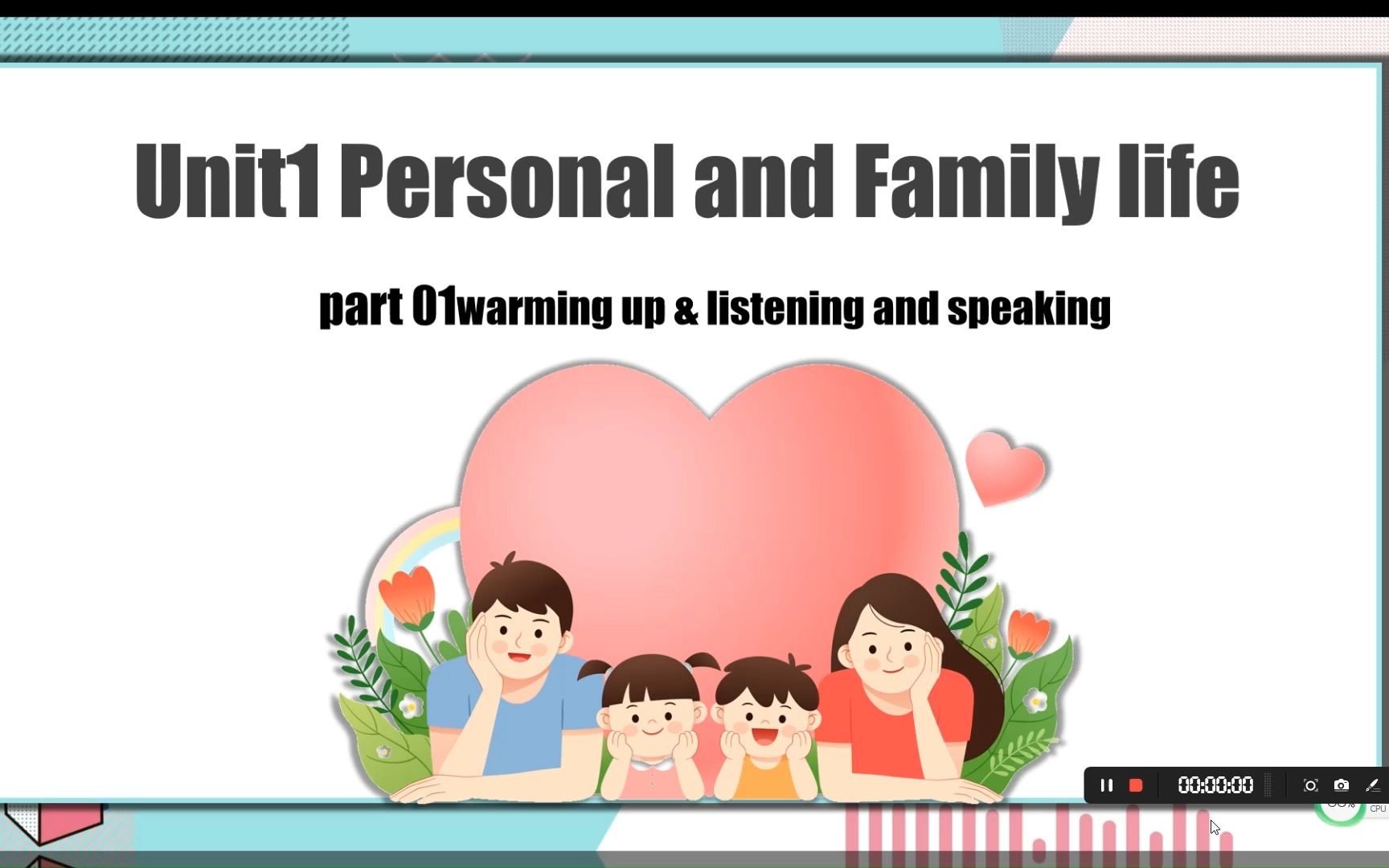 最新修订版高教社中职英语基础模块1Unit1 Personal and Family Life...