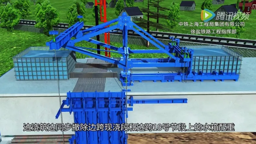 18分钟3D动画看完挂篮施工的全部细节，超经典！