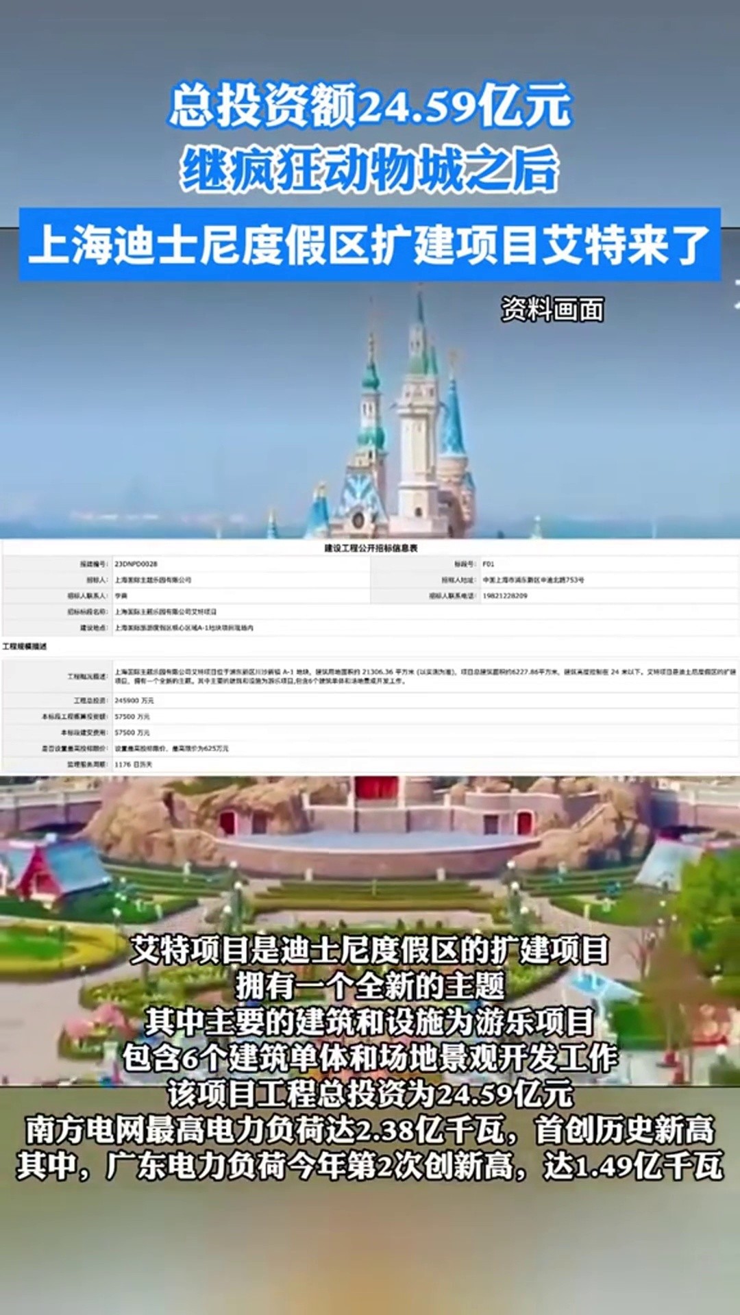 总投资额24.59亿元!上海迪士尼度假区扩建项目艾特来了