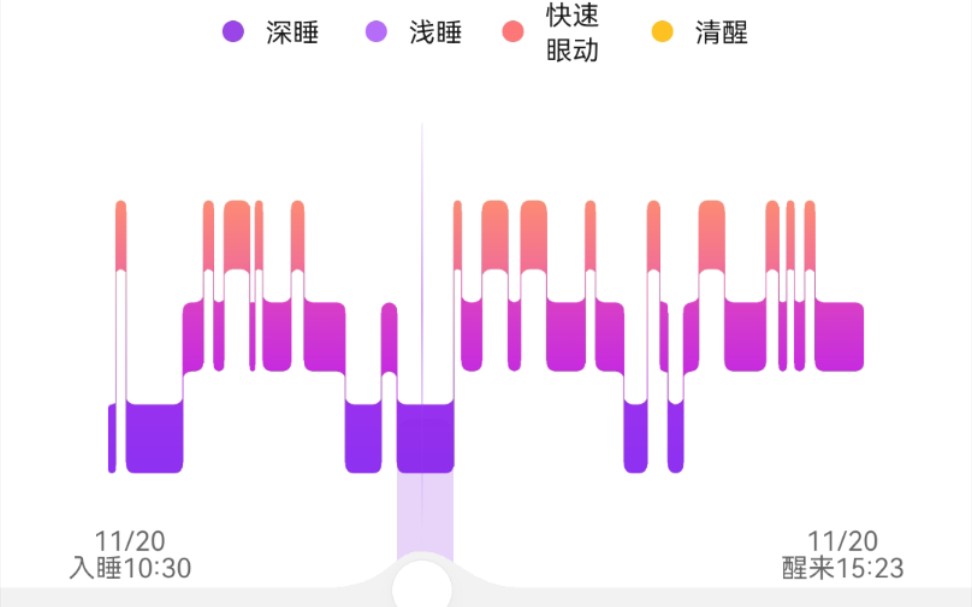 每日打卡 分享我的人民代表大会代表选举经历