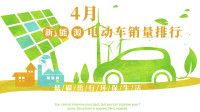叮!4月电动车销量排行已到账 要注意查收鸭