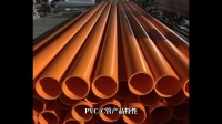 PVC-C电力管产品特性