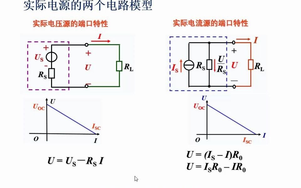 电源等效变换法-2020.3.16