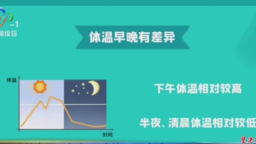 科普资讯:如何正确使用温度计