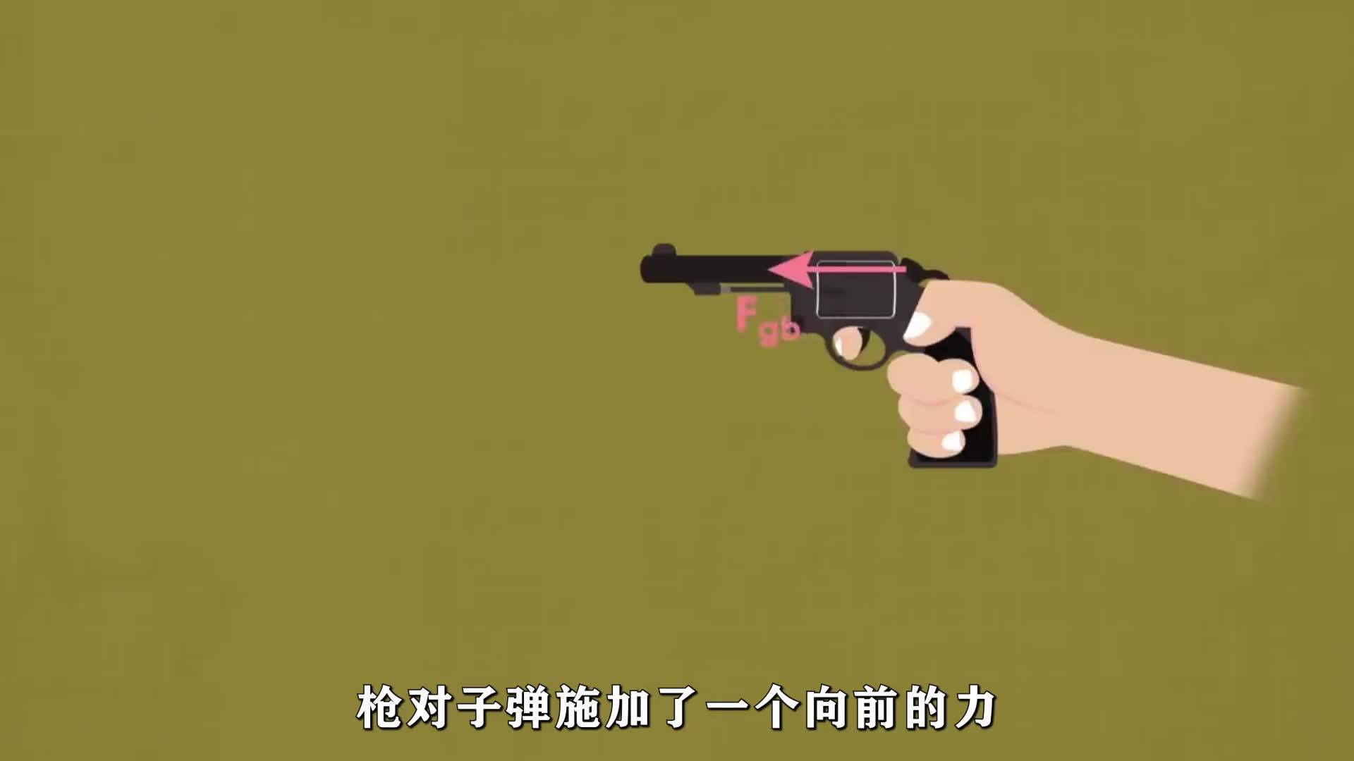 牛顿第二定律简单解释
