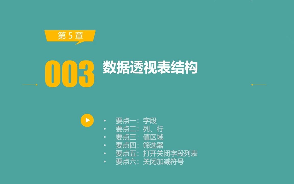 Excel实战速成:5.3 数据透视表结构认识和操作