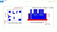 ...按照构造要求设置的;框架柱属于承重构件,起到支撑上部结构的作用。