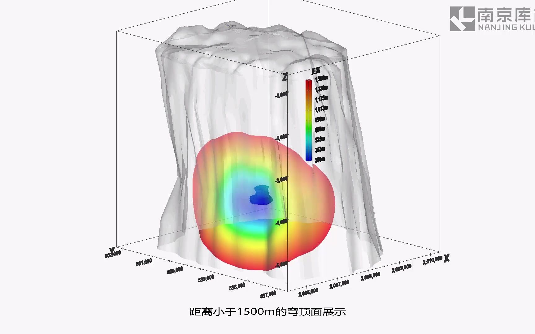 EVS洞穴距离计算小视频