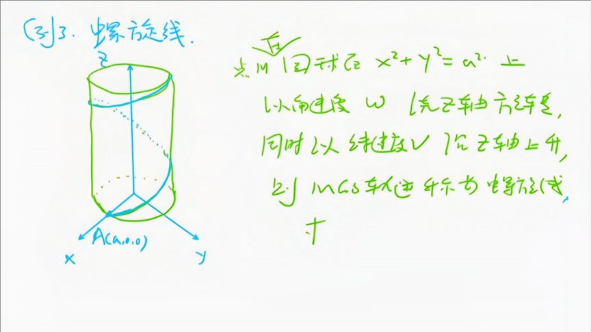高等数学 空间解析几何 第六节(2)空间曲线参数式方程 学浪计划