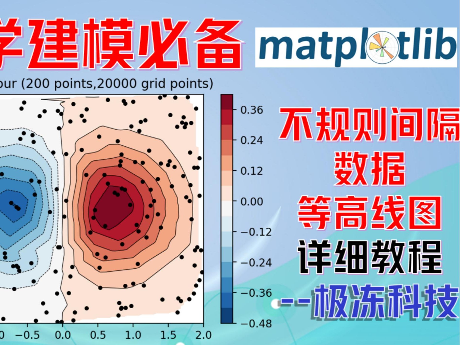 [python可视化]数模必备不规则间隔数据等高线图教学