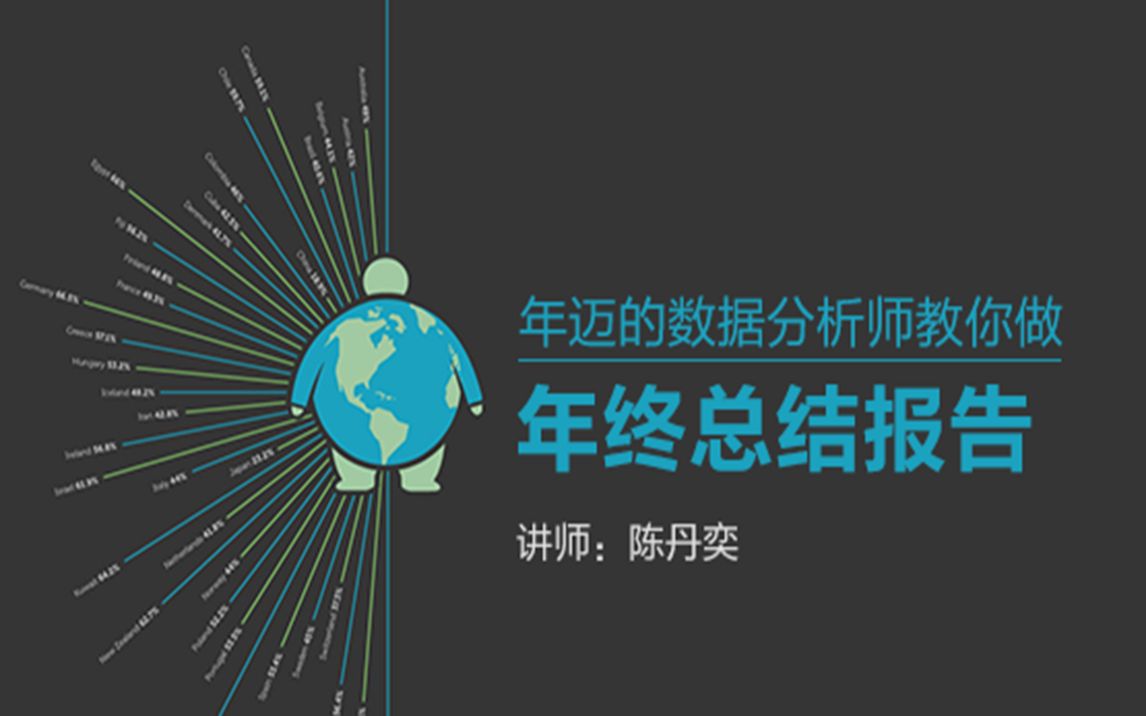 年迈的数据分析师教你做年终总结报告之1、做总结之前的反思——...