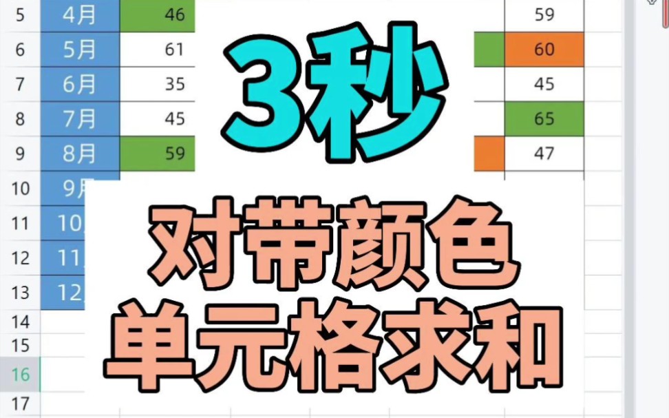 3秒搞定,带颜色单元格求和,还是第二种好用