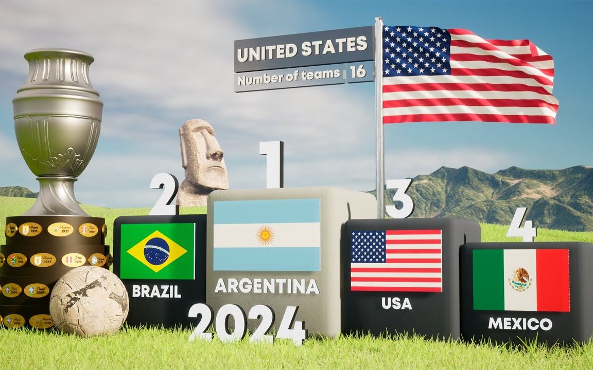 历届美洲杯冠军:1916-2024