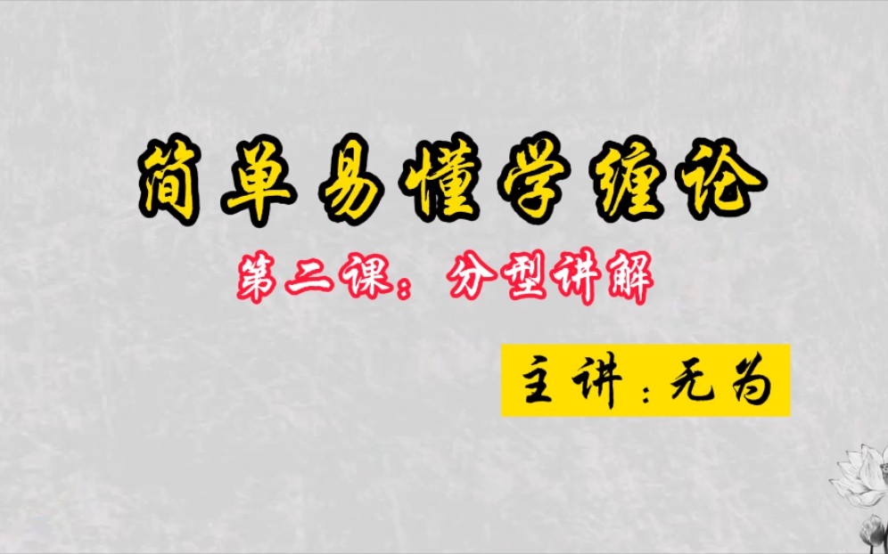 缠论交易中顶底分型的魅力与价值到底有多大?