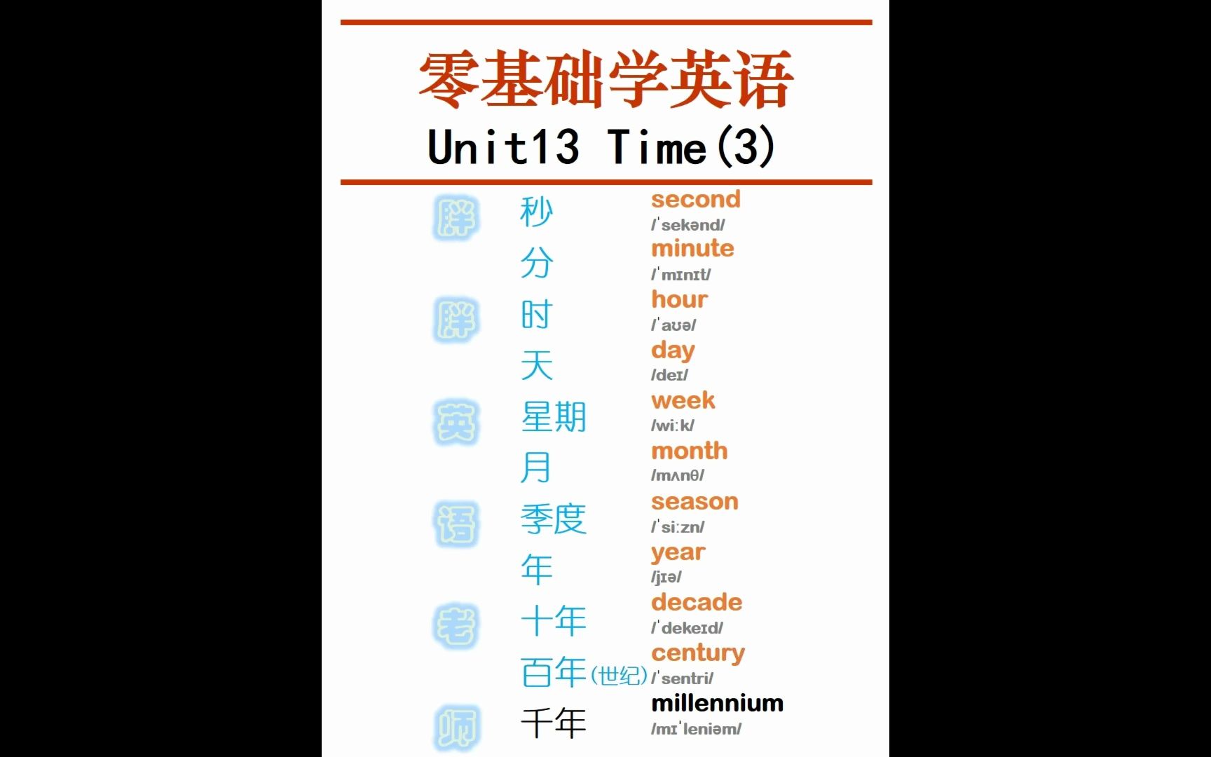秒分时天星期月季度年十年百年千年时间单位英语单词