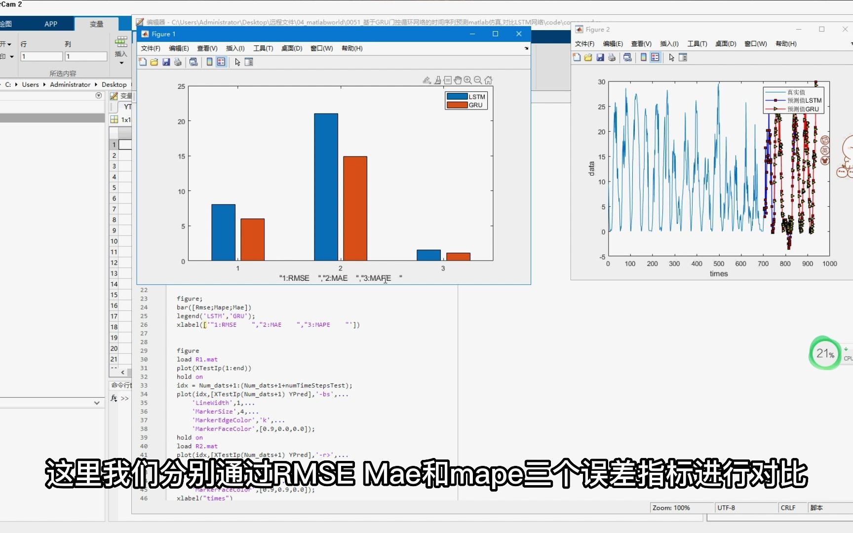 基于GRU门控循环网络的时间序列预测matlab仿真,对比LSTM网络