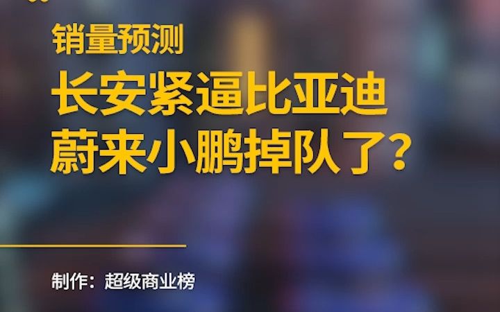 ...电动车销量预测】比亚迪年销130万辆纯电车型,是21年的4倍!你信吗?