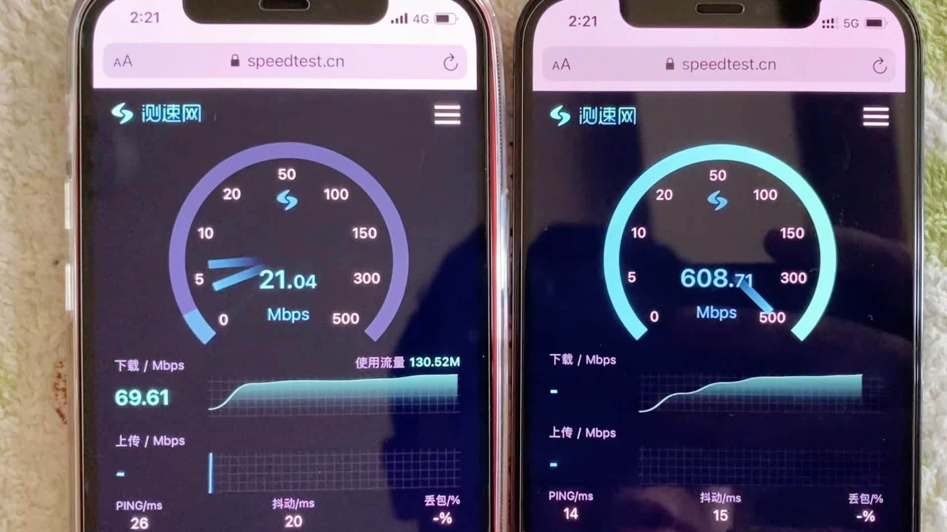 苹果iPhone12和12 pro的网速差距有10倍,5G网真吓人