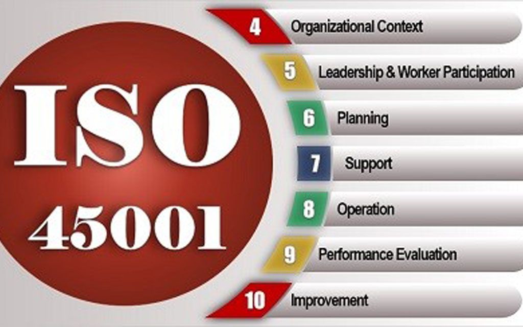 ISO45001:2018《职业健康安全管理体系要求及使用指南》转换培训