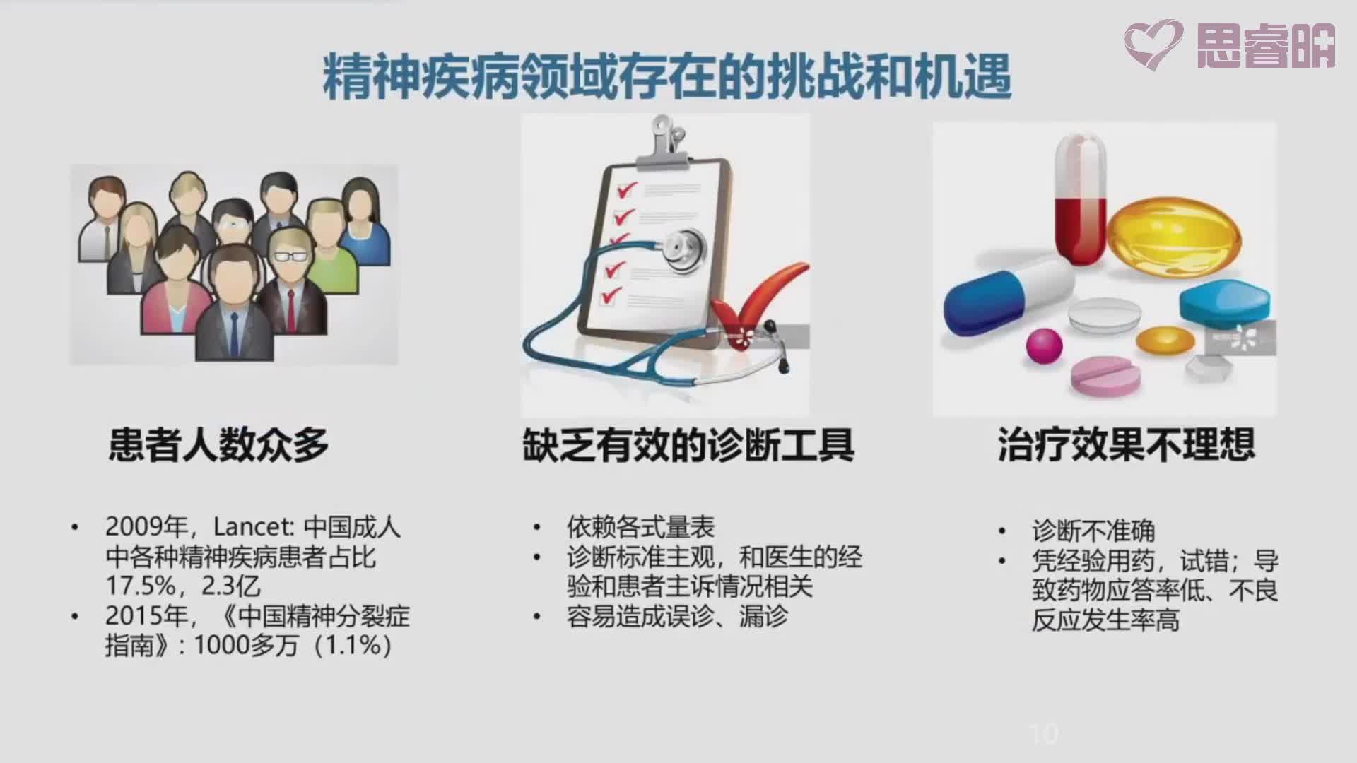 基因检测-精神疾病领域的挑战和机遇