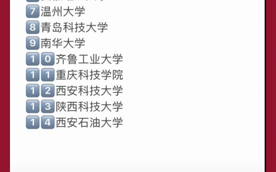 资源与环境专业调剂院校推荐