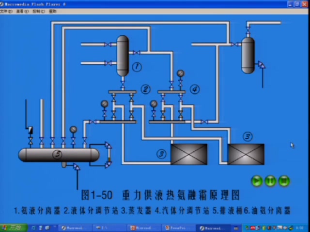 制冷装置设计天津商业大学国家精品课申江臧润清41-50