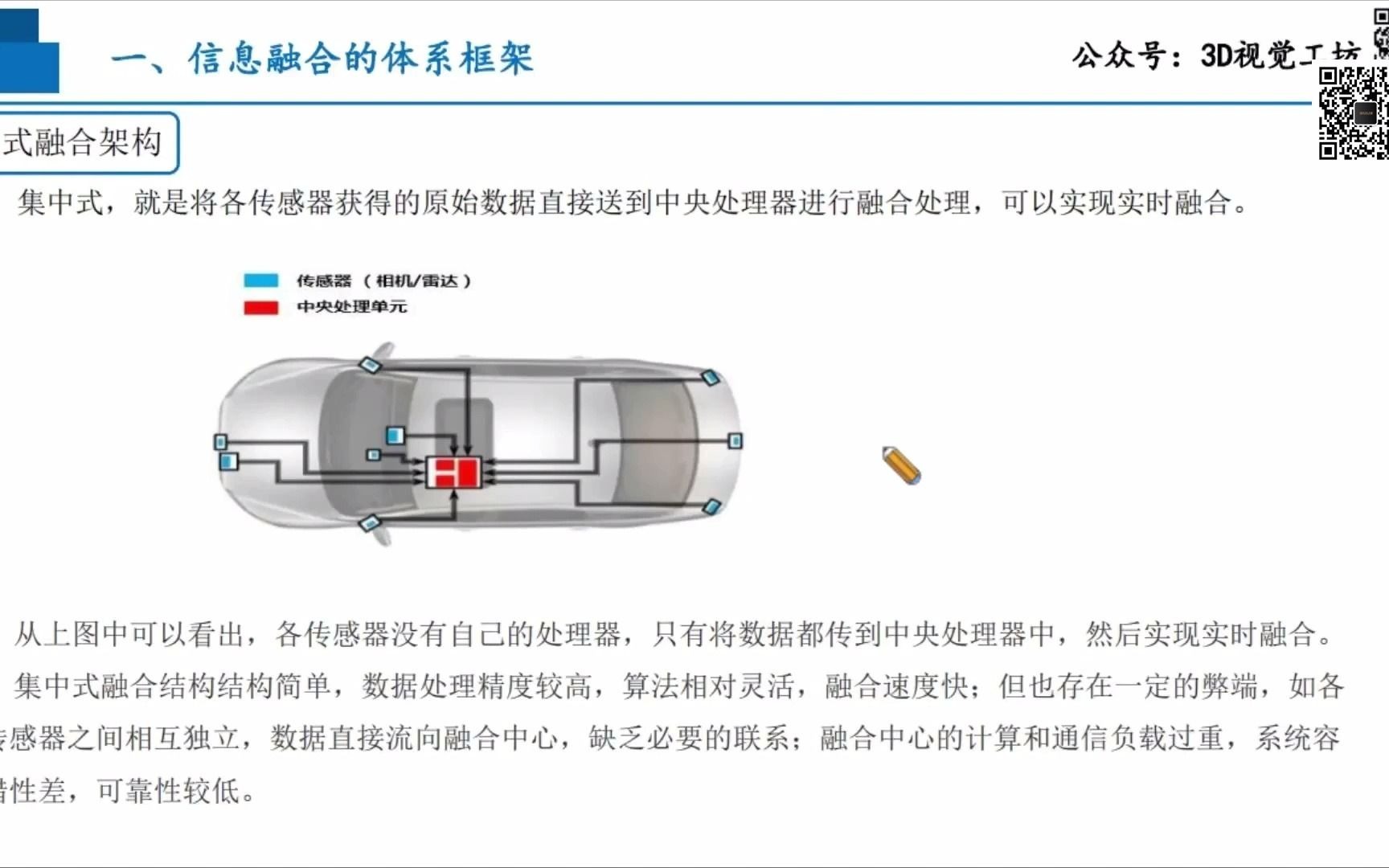 自动驾驶中多传感器信息融合理论(下)
