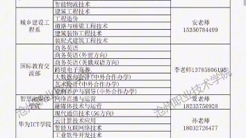 沧州职业技术学院2024年单招招生简章