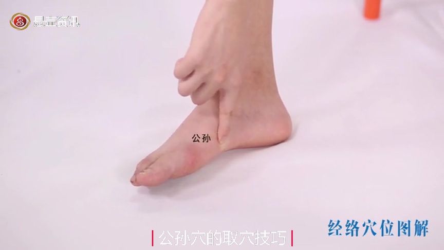 公孙穴的取穴技巧详解