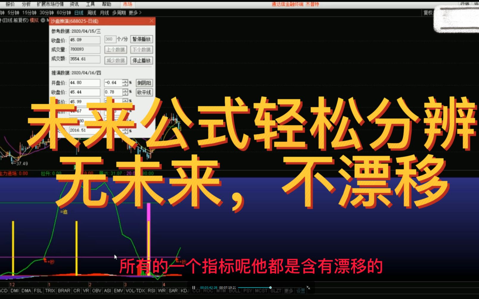 检测未来函数怎么办,一个辅助工具轻松解决,好公式怕漂移,无未来不...