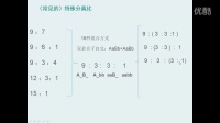 高中生物系列微课 必修二 遗传特殊分离比计算