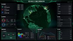 360沙箱云威胁态势3D大屏全新发布!