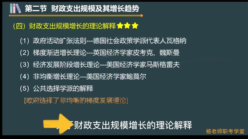 21中级经济师经济基础-第12章 财政支出规模及其增长趋势(2)