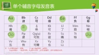 单个辅音字母的发音,快速有效学习英语单词发音秘诀!