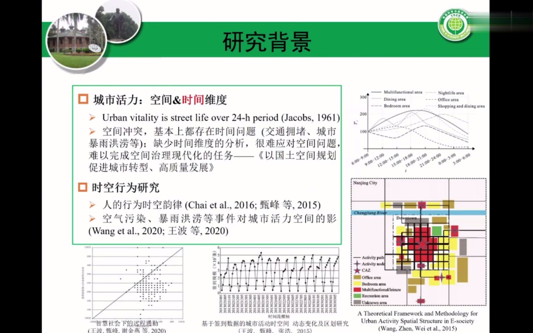 建成环境对城市活力影响的时空异质性研究——基于大数据的分析
