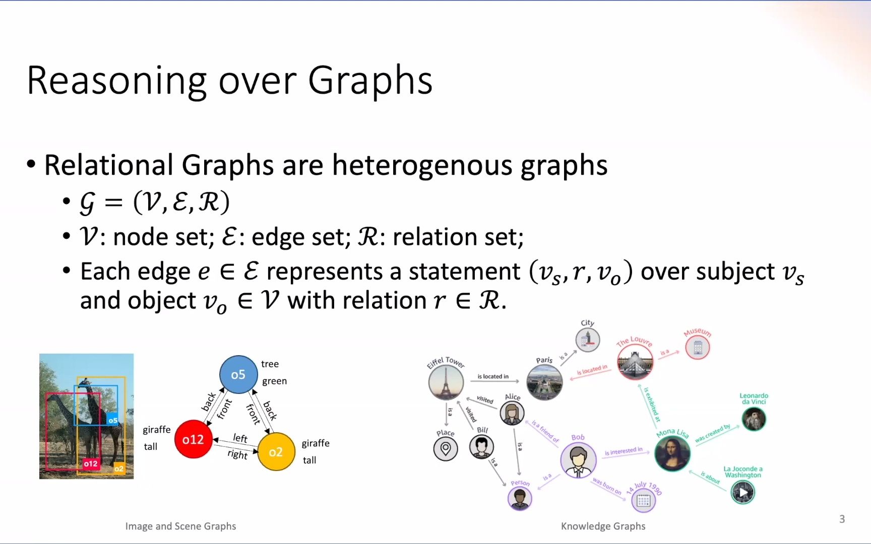 LoG2022教程1:关系数据库的复杂推理(Complex Reasoning Over ...