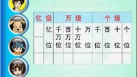 亿以内数的读法.爱学微课吧