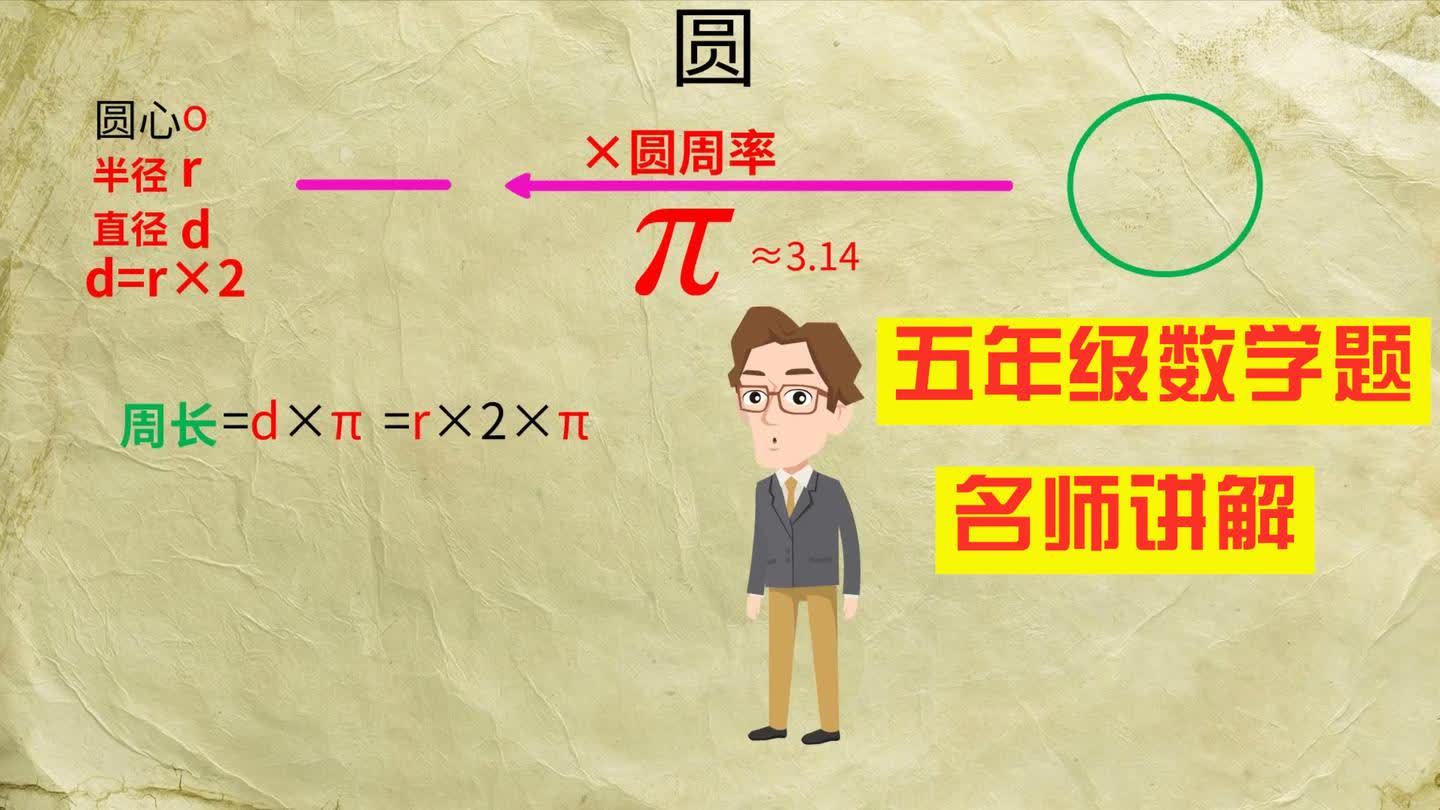 .圆在生活中无处不在,圆的认识及周长计算,.