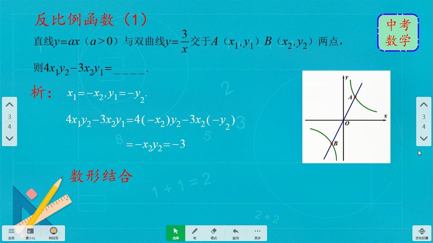 中考数学~反比例函数(1)