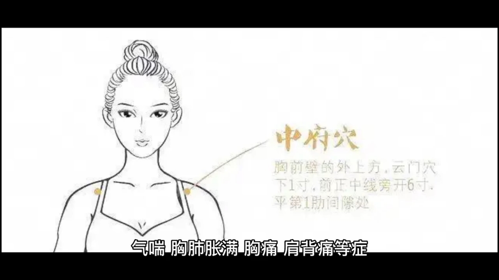 中府穴功效与作用 #养生 #穴位